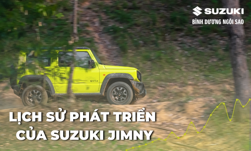 Lịch sử xe suzuki jimny: Hành trình phát triển đầy tự hào
